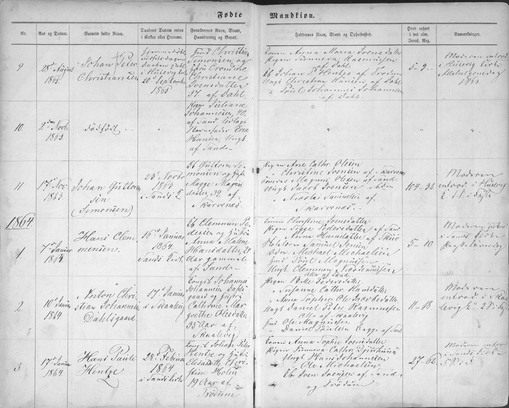 Johan Simonsen (Guttormsen) (1863 - 1904) - Genealogy