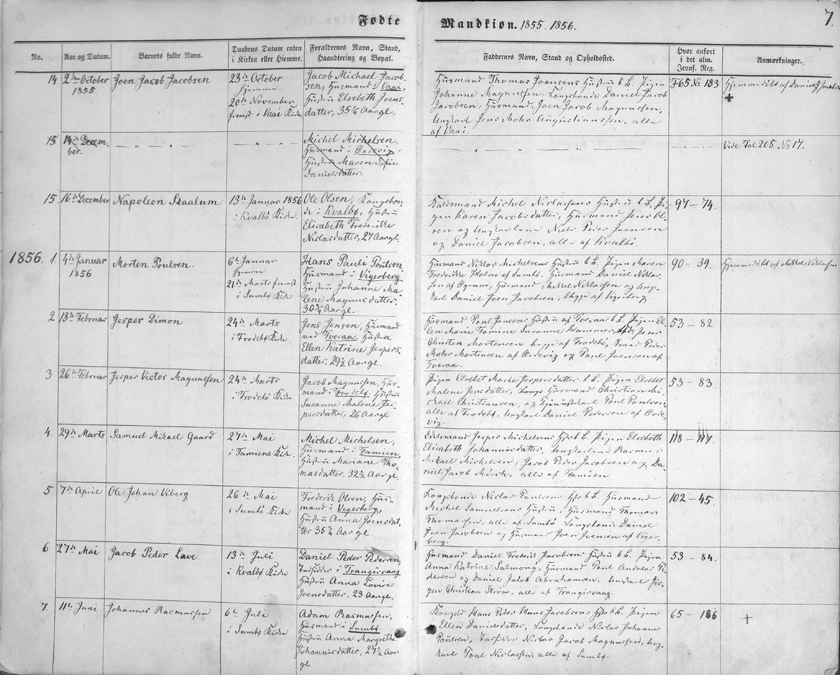 Samuel Mikael Gaard (1856 - 1931) - Genealogy