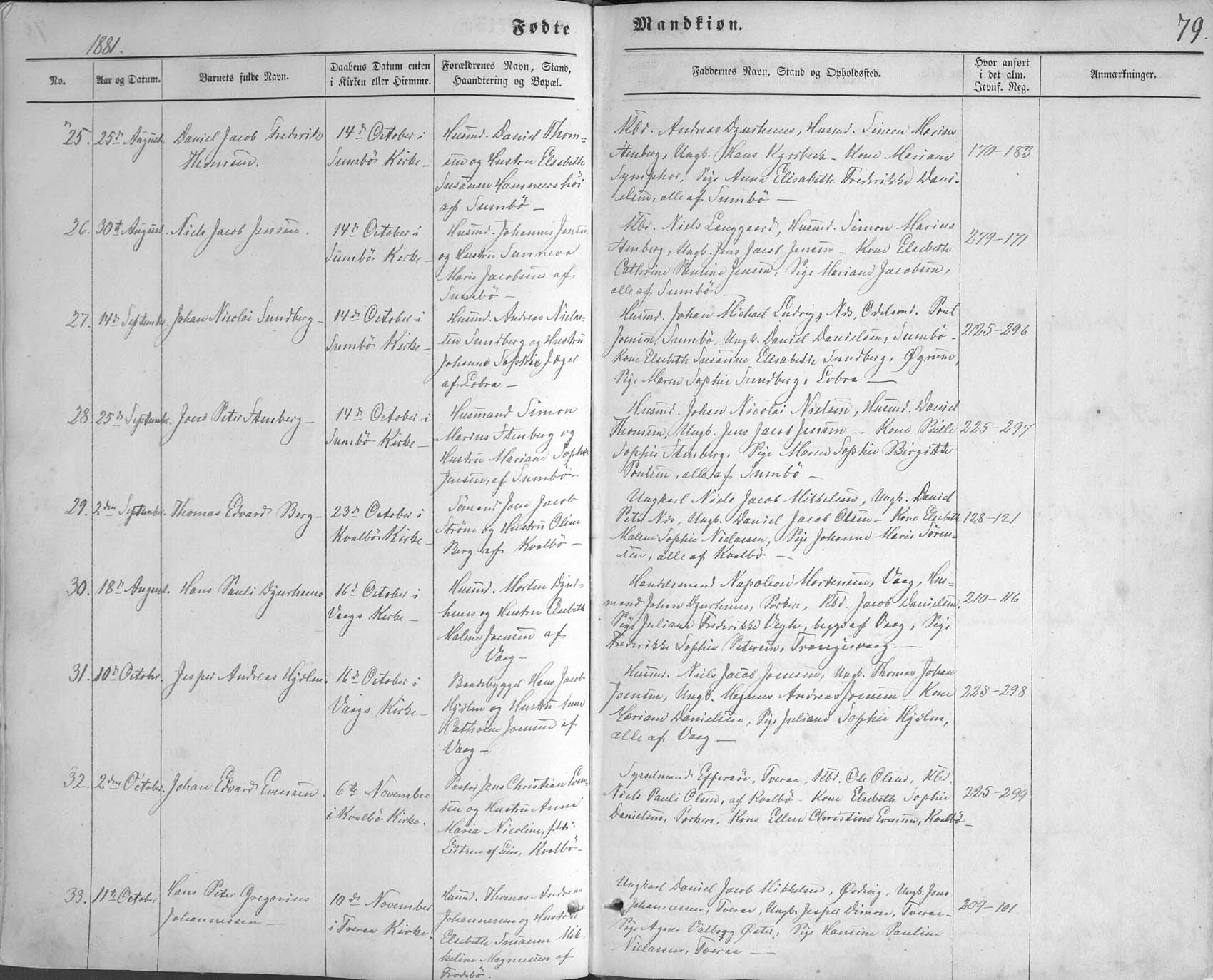 Johan Edvard Evensen (1881 - 1935) - Genealogy